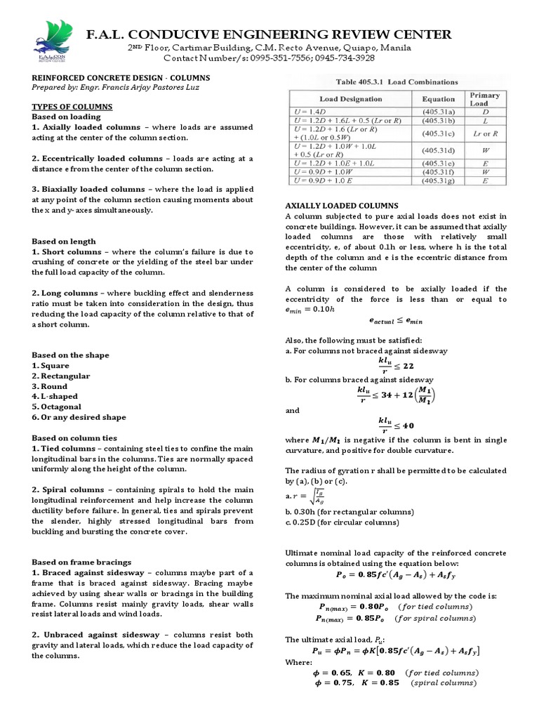 Falcon RCD Columns | PDF | Column | Bending