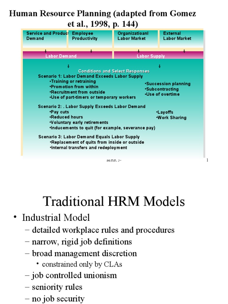 Traditional HRM Models | PDF | Labour Economics | Employment