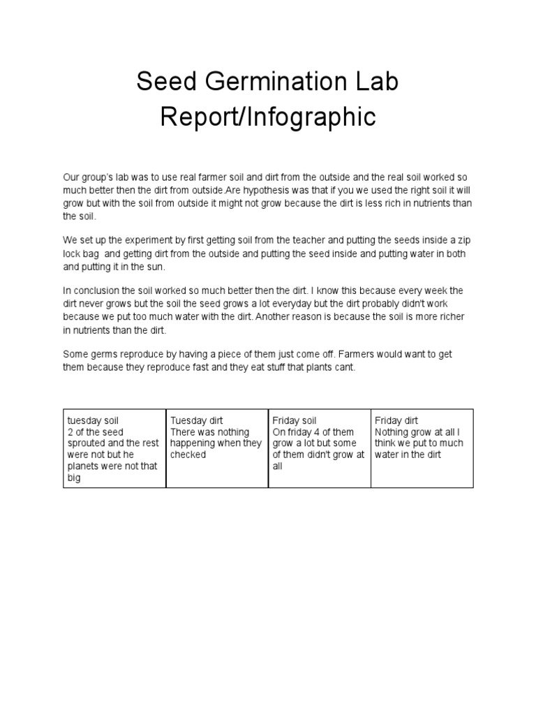 Seed Germination Lab Report - Infographic | PDF