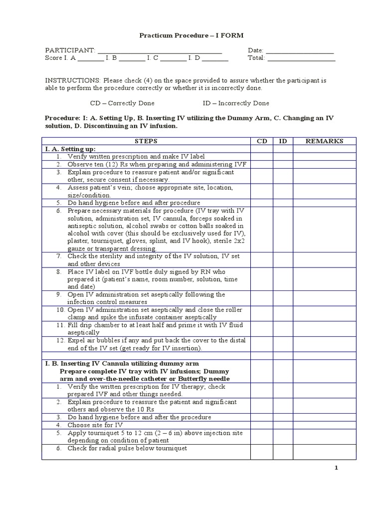 IVT Checklist For Students | PDF | Intravenous Therapy | Saline (Medicine)