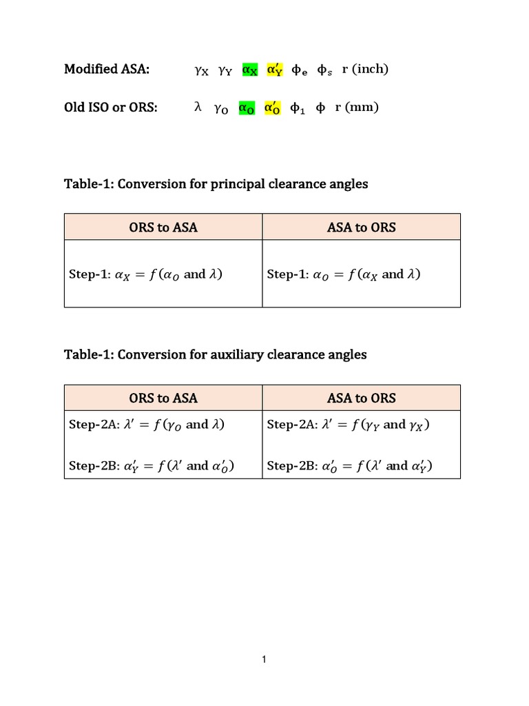 Conversion For Clearance Angles | PDF | Elementary Geometry | Trigonometry