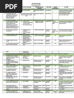 Action Plan For Mapeh SY 2020 - 2021: Department of Education | PDF ...