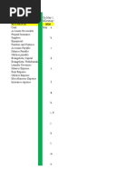 CDSGA - STUDENT PANEL (1) | PDF | Business | Service Industries