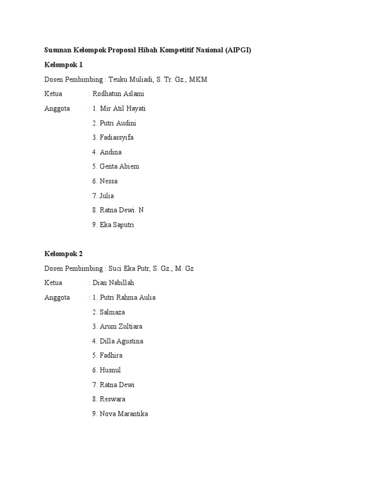 Daftar Kelompok Proposal Hibah AIPGI | PDF | Griya & Taman | Kesehatan ...