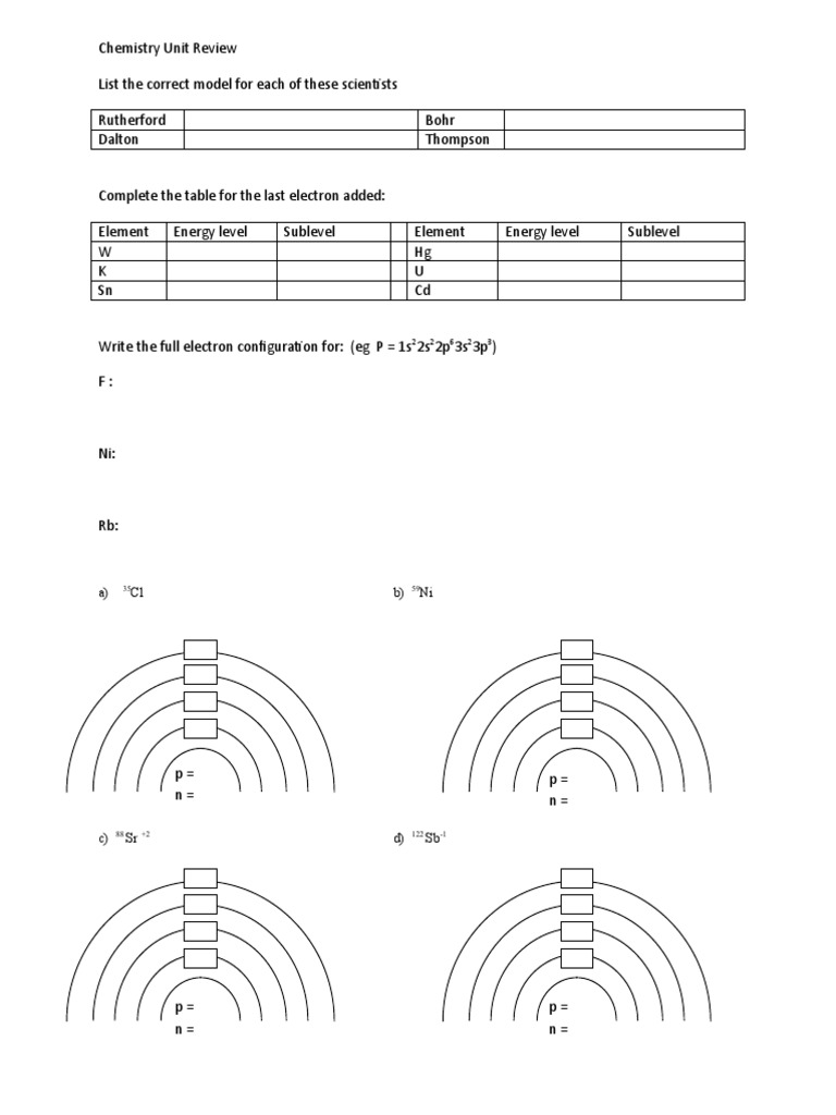 Chemistry Unit Review | PDF | Chemistry | Molecules