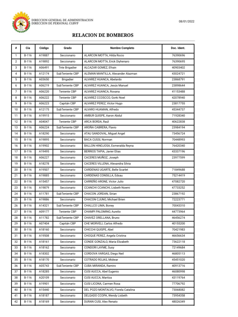 Códigos | PDF | Rango militar | Guerra Naval