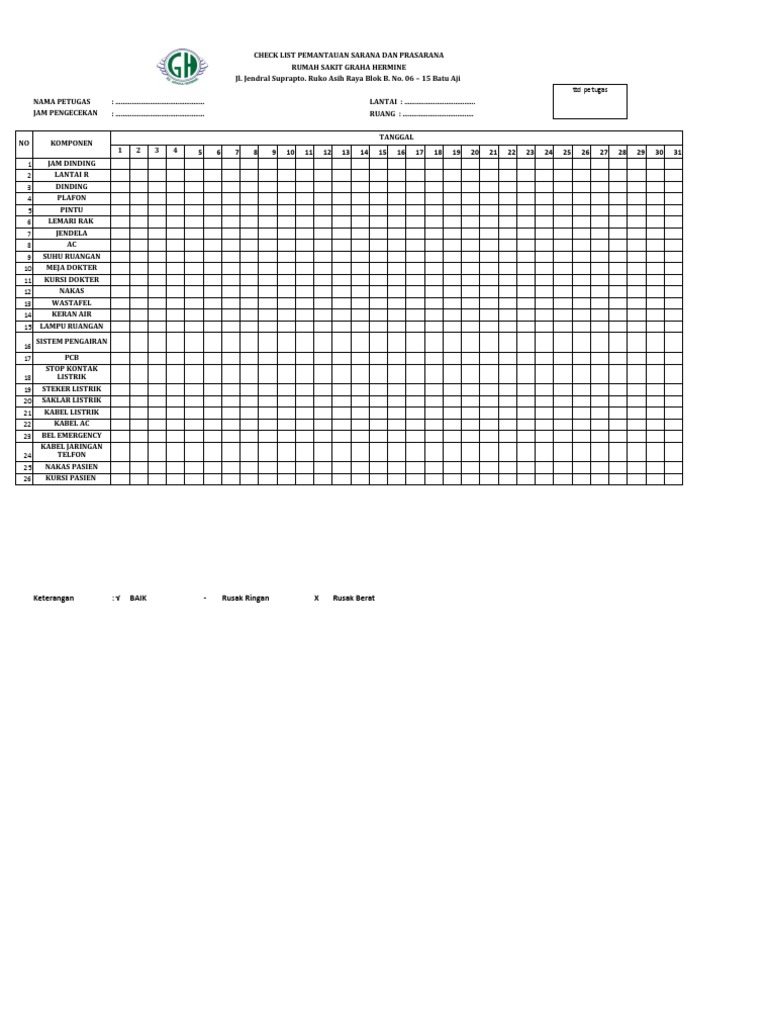 Cek Ruangan New IPSRS | PDF