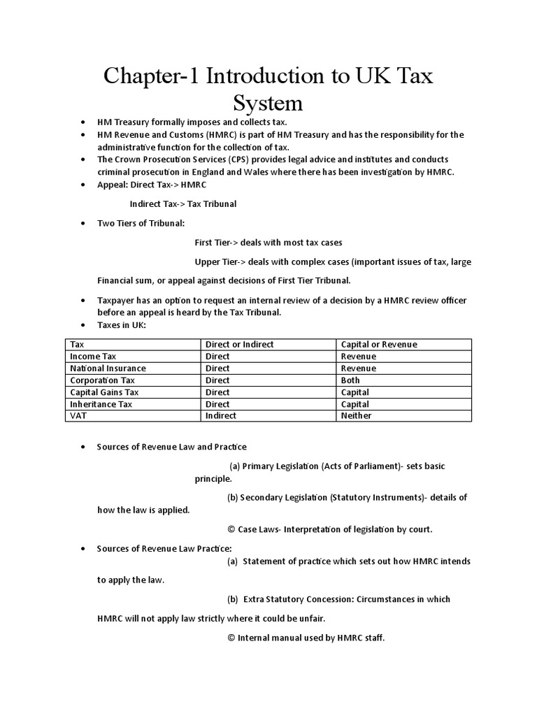 Chapter-1 Introduction To UK Tax System | PDF | Value Added Tax | Taxes
