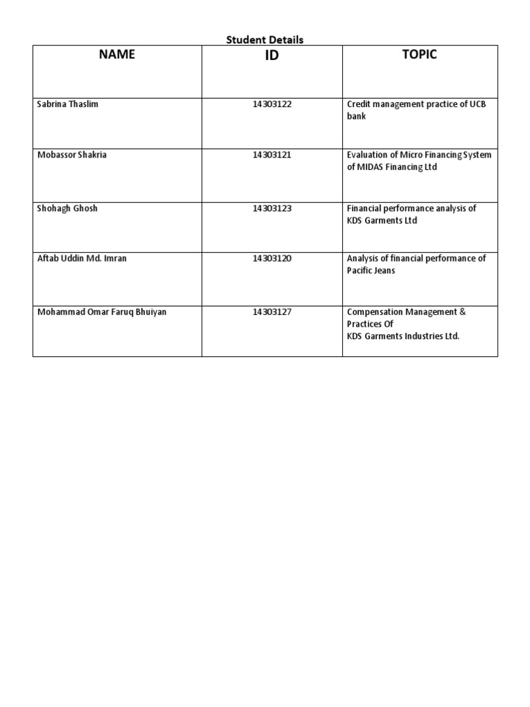 NAME of Members | PDF