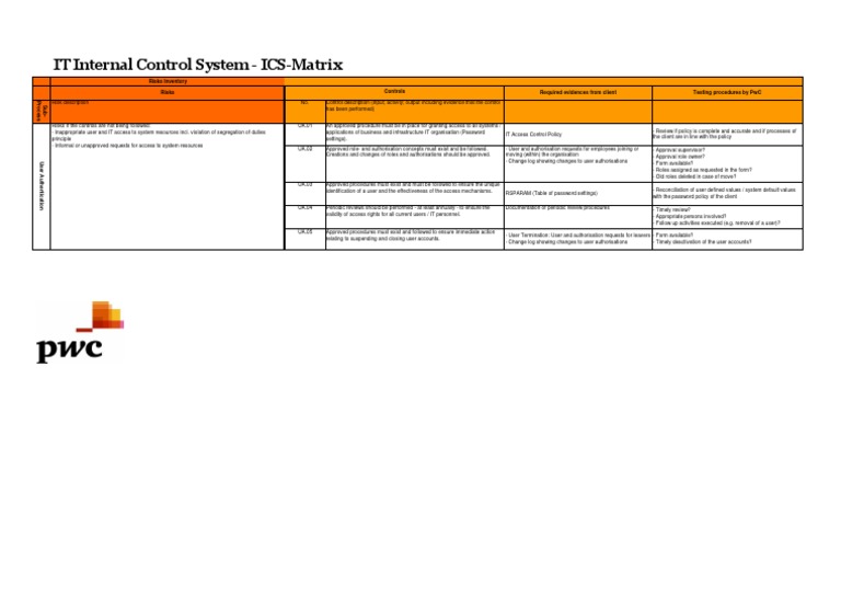 ICS - Matrix | PDF | Access Control | Password