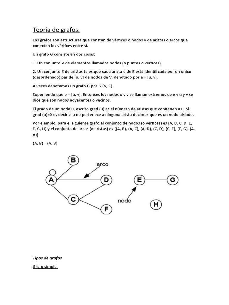 Teoría de Grafos - Tipos | PDF | Vértice (teoría de grafos ...