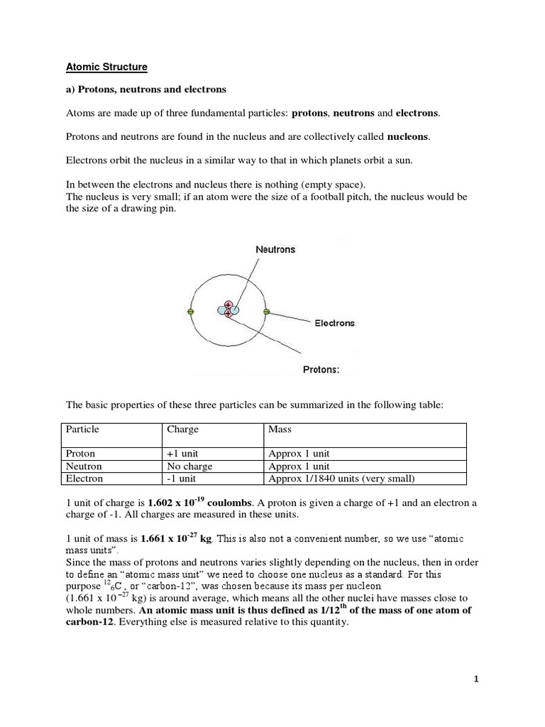 Atomic Structure Notes | PDF | Atomic Nucleus | Proton