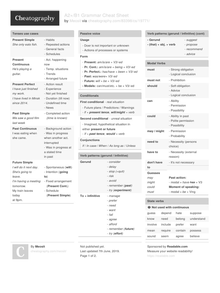 A2 B1 Grammar Cheat Sheet (DRAFT) | PDF | Cognitive Science ...