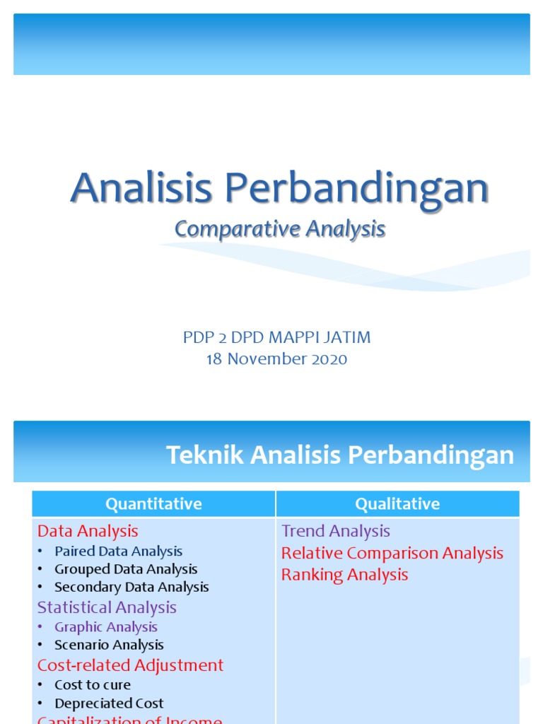 Teknik Perhitungan Perbandingan Data Pasar - 2020111801 | PDF