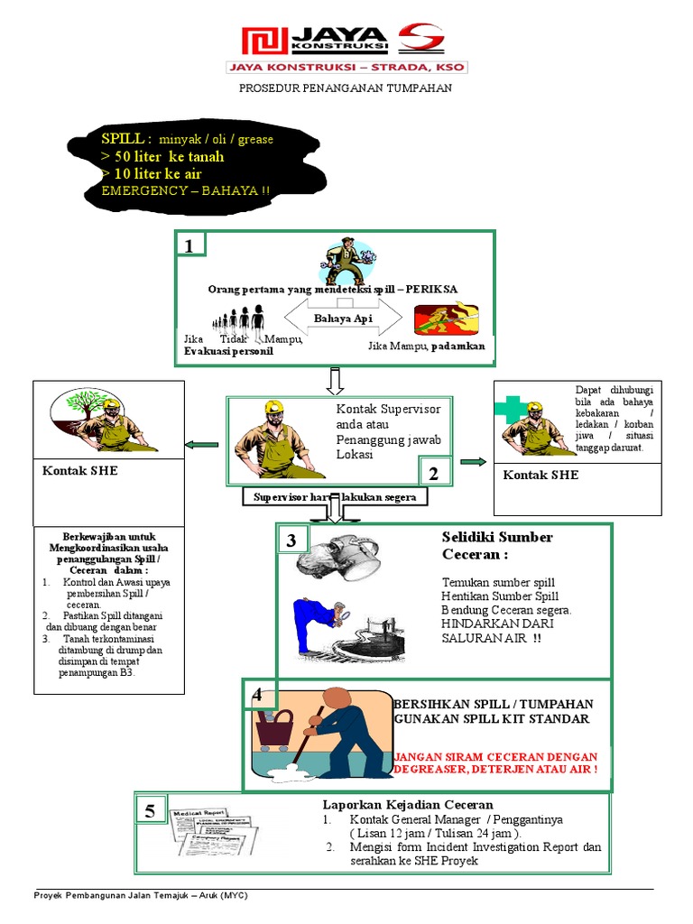 Spill Emergency Response Procedure | PDF