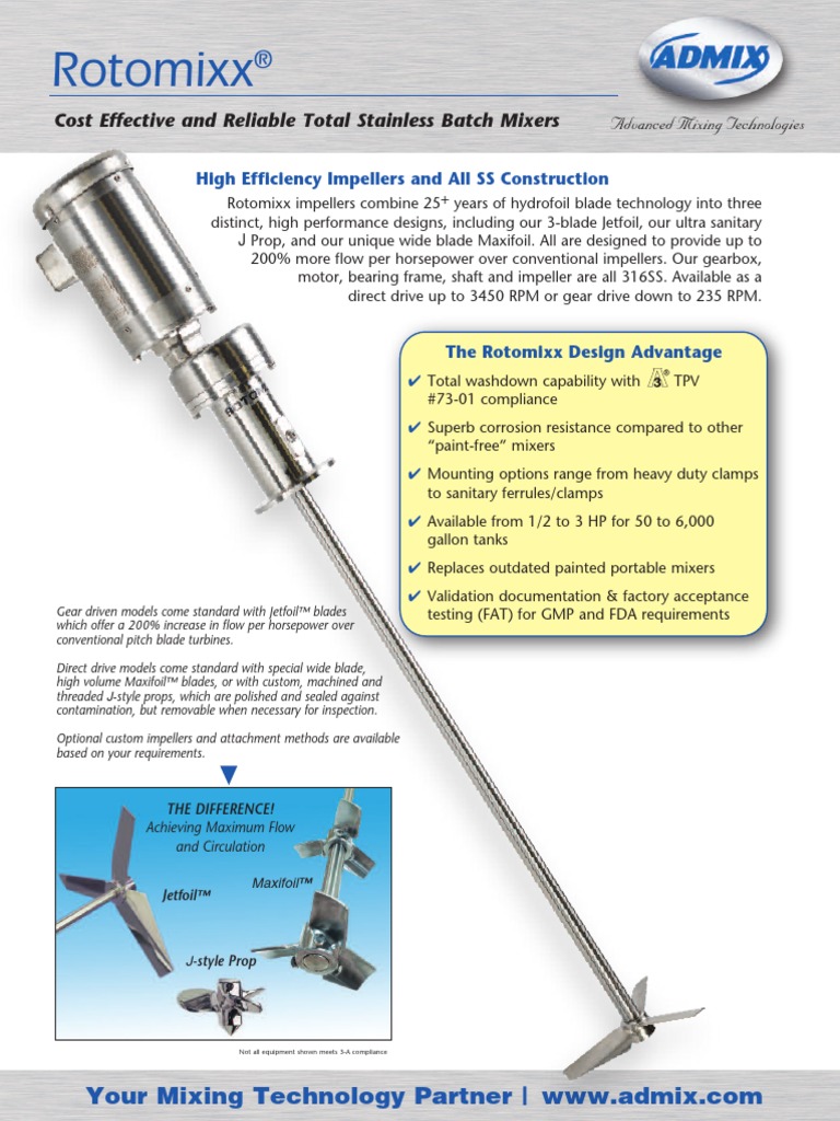 Rotomixx: Cost Effective and Reliable Total Stainless Batch Mixers ...