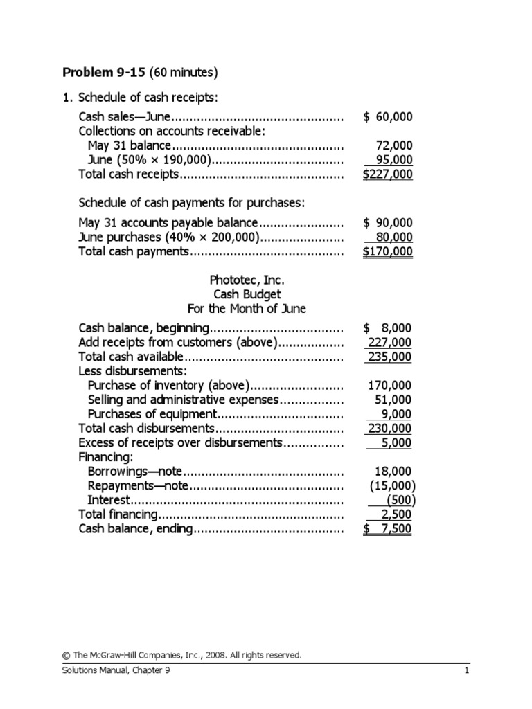 Problem 9-15 (60 Minutes) : © The Mcgraw-Hill Companies, Inc., 2008 ...