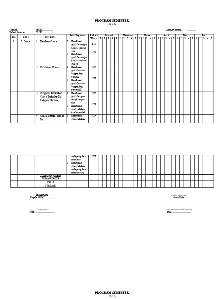 Program Semester PJOK Kelas 3 | PDF