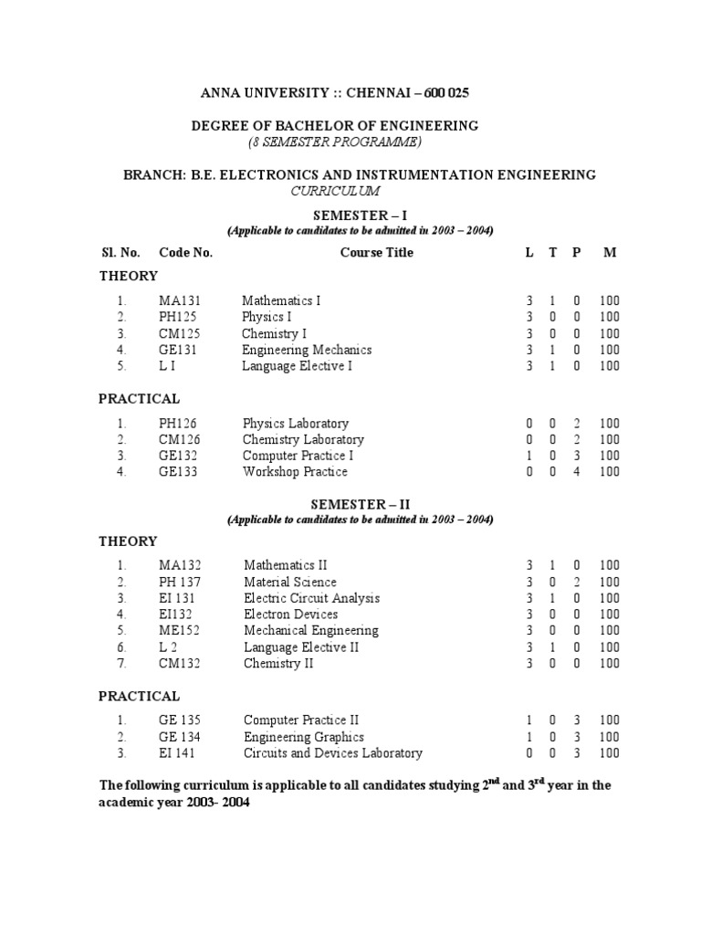 Syllabus of Anna University For BE in Electronics and Instrumentation ...