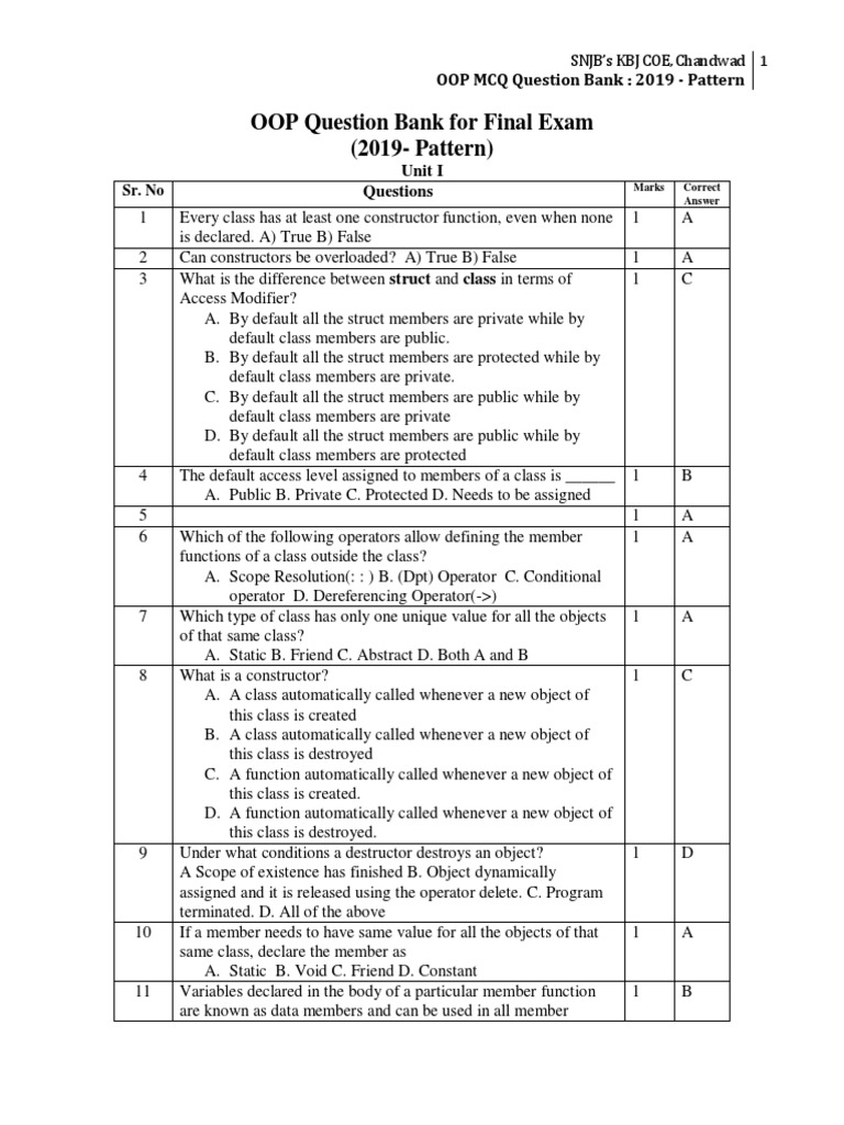 Oop Mcq Question Bank 1 Download Free Pdf Class Computer Programming Pointer Computer