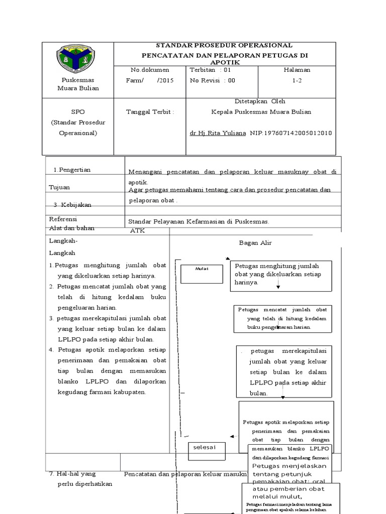 Sop Pencatatan Dan Pelaporan Petugas Apotik | PDF