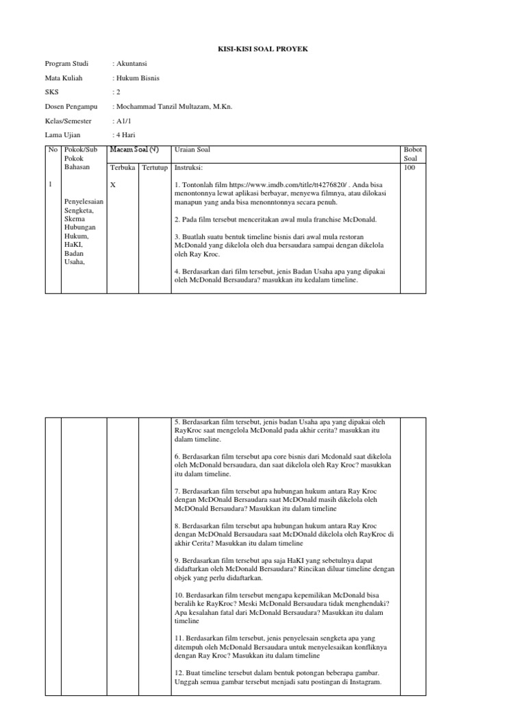 KISI SOAL UAS 2021-2022 Hukum Bisnis 1 A1 | PDF