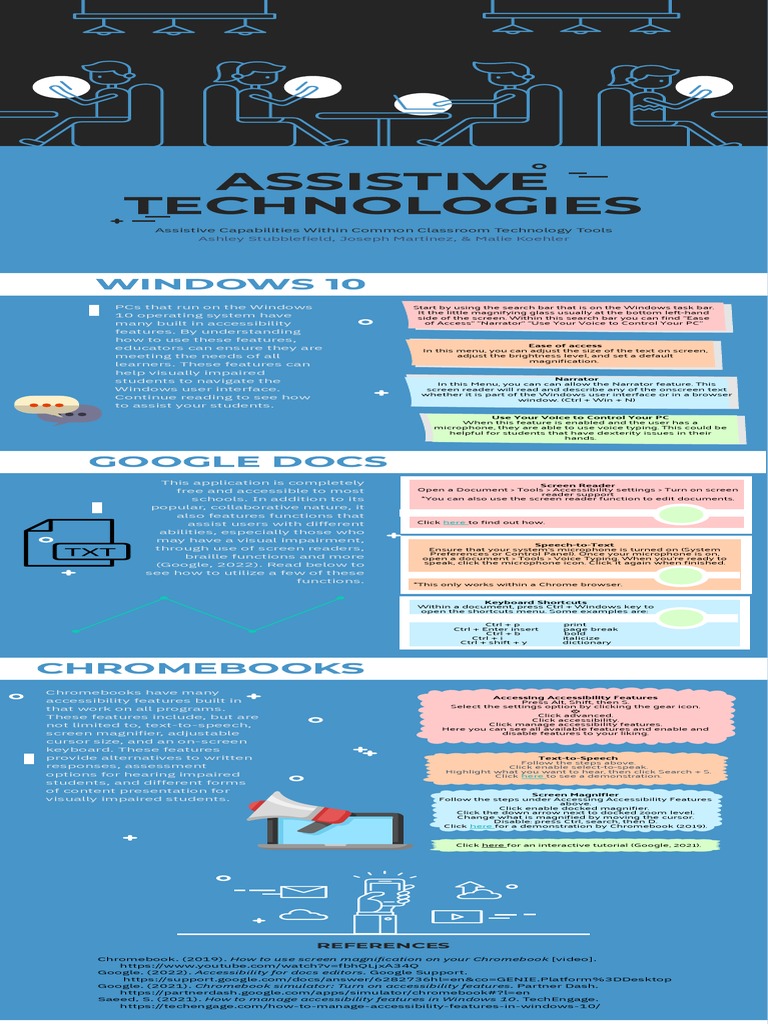 Assistive Technologies Infographic | PDF | Accessibility | Computer ...