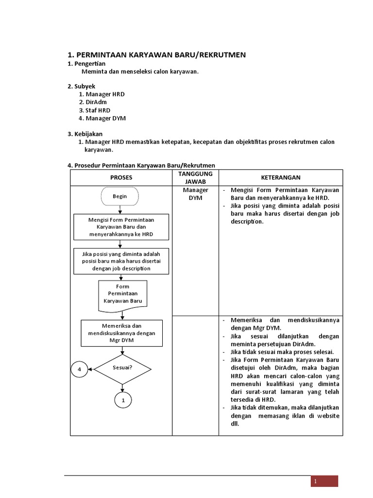 Flowchart Rekrutmen | PDF
