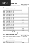 SK Disbursement Voucher Template | PDF | Payments | Economies