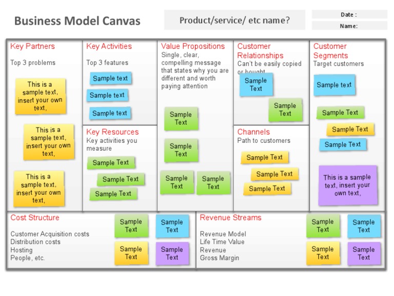 Business Model Canvas Template | PDF | Business Model | Business Process