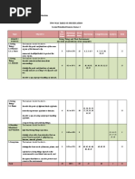Tri-Fold Brochure Rubric | PDF | Graphics
