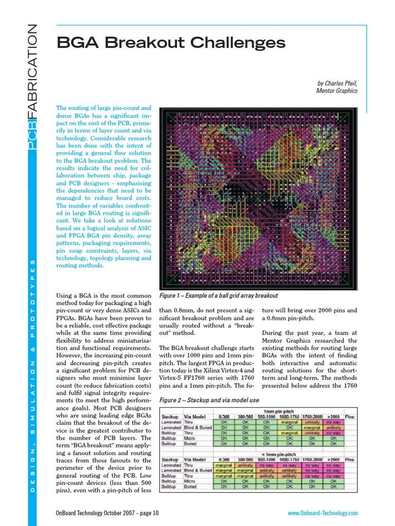 BGA Breakout Challenges: by Charles Pfeil, Mentor Graphics | PDF ...