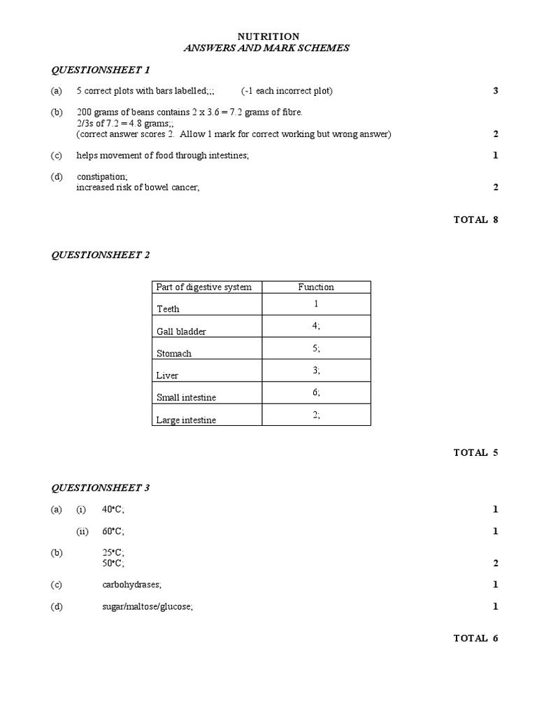 Nutrition Answers Final | PDF | Digestion | Starch