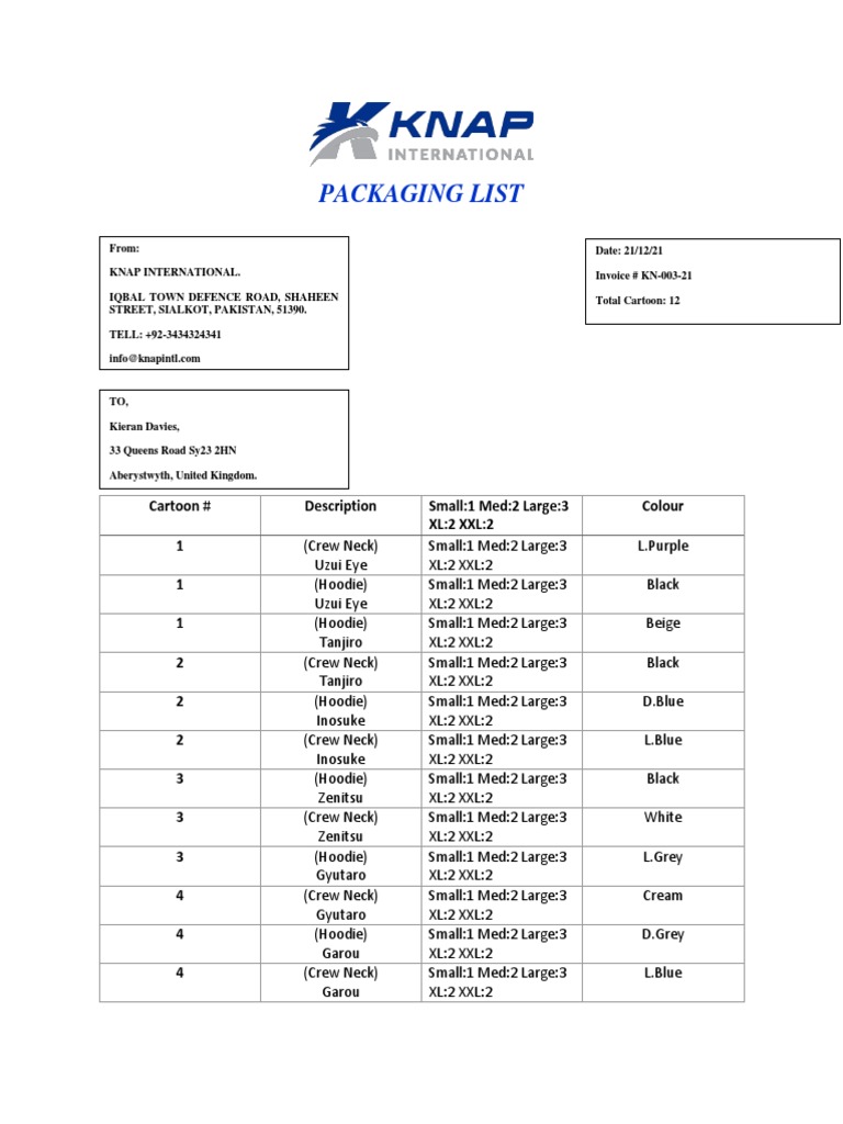 Packaging List | PDF