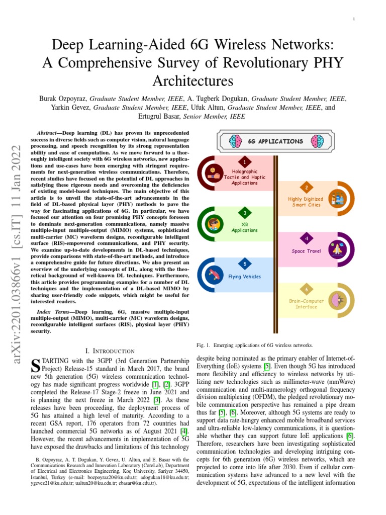Deep Learning-Aided 6G Wireless Networks | PDF | Deep Learning | Machine Learning