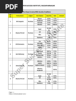 Tally Practice Problems | PDF | Debits And Credits | Financial Services