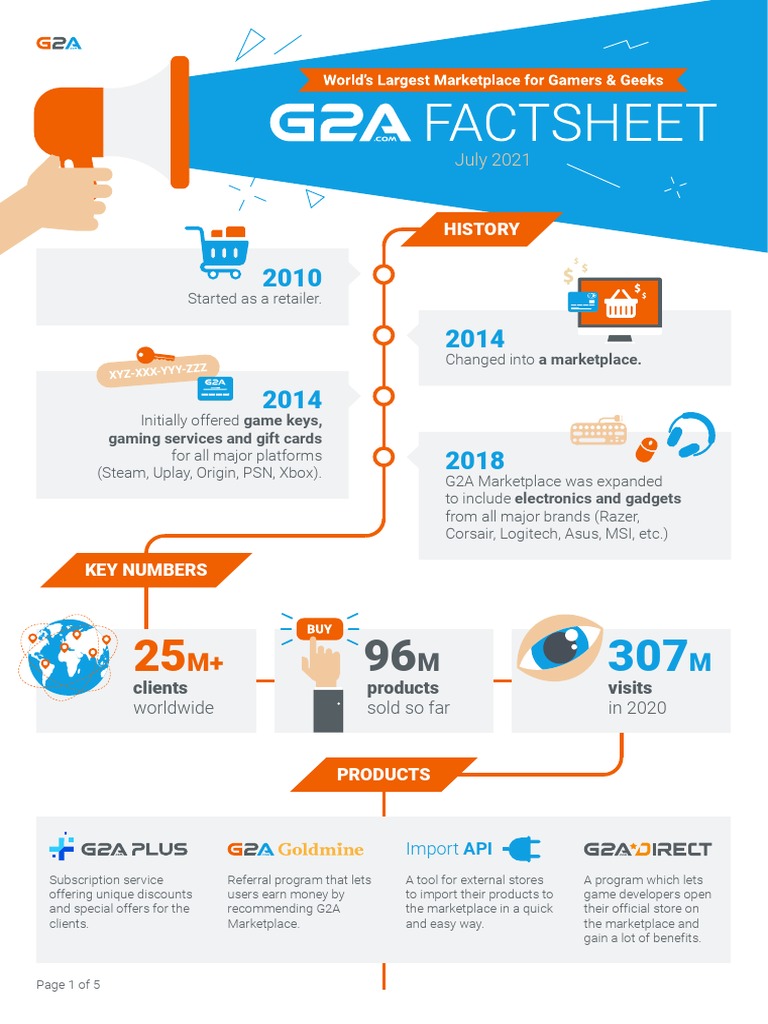 G2A Marketplace Overview and Achievements | PDF | Mass Media ...