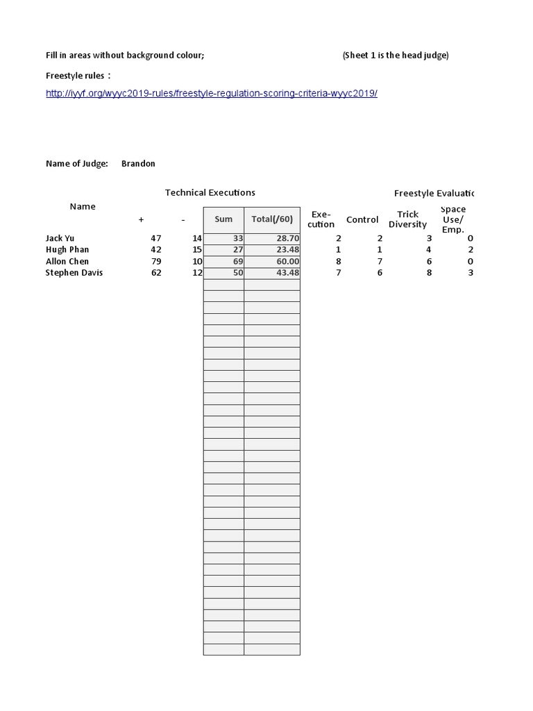 Contest Scoring Sheet (2 Judges) | PDF | Card Games | Playing Cards