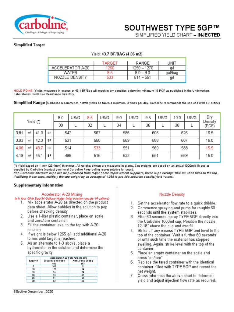 Southwest Type 5Gp™: Simplified Yield Chart - Injected | PDF | Density ...