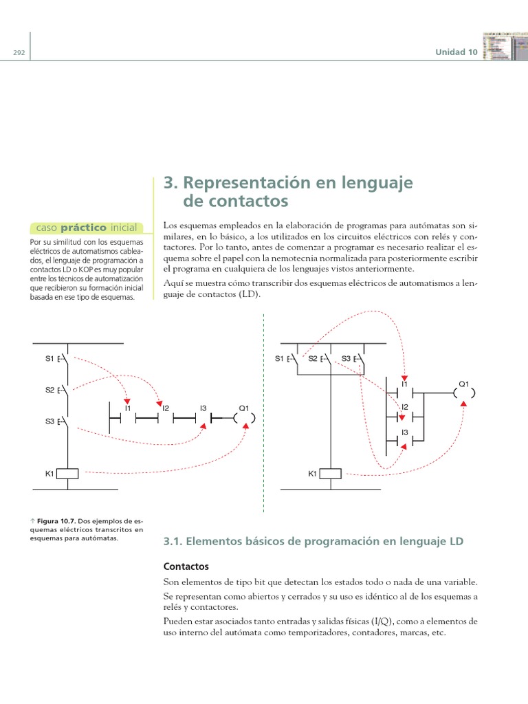 TEMA 4 - Programacion en LADDER y Convertir GRAFCET A LADDER | PDF ...