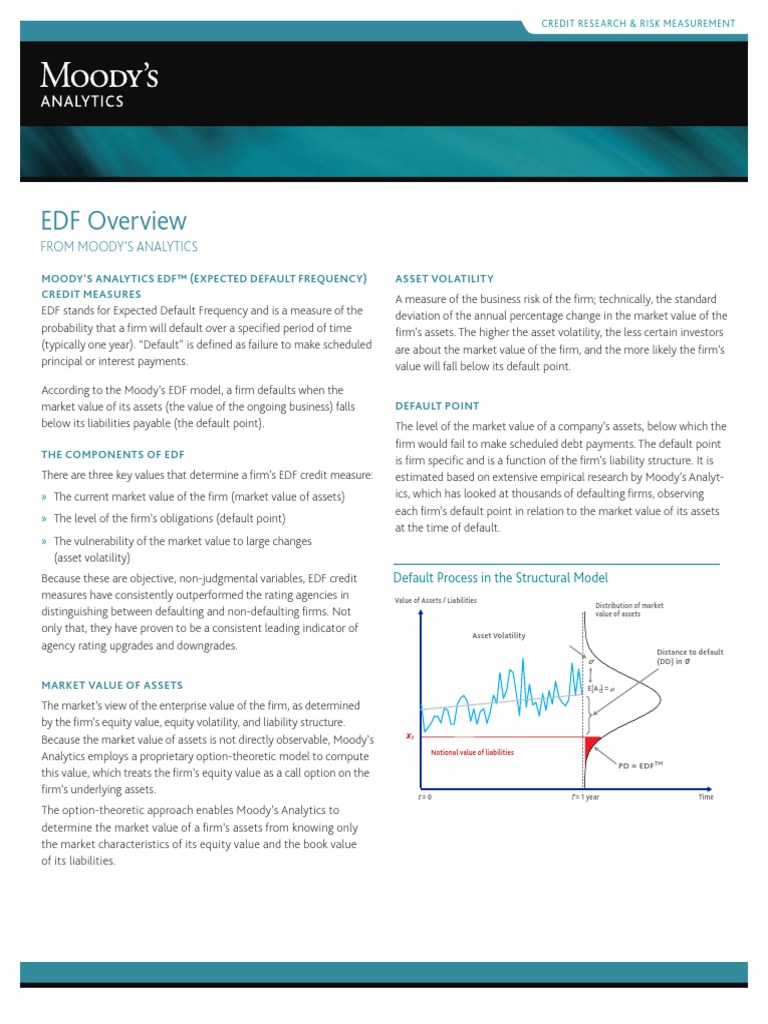 Edf Expected Default Frequency Overview | PDF | Volatility (Finance ... Edf Expected Default Frequency Overview | PDF | Volatility (Finance ...