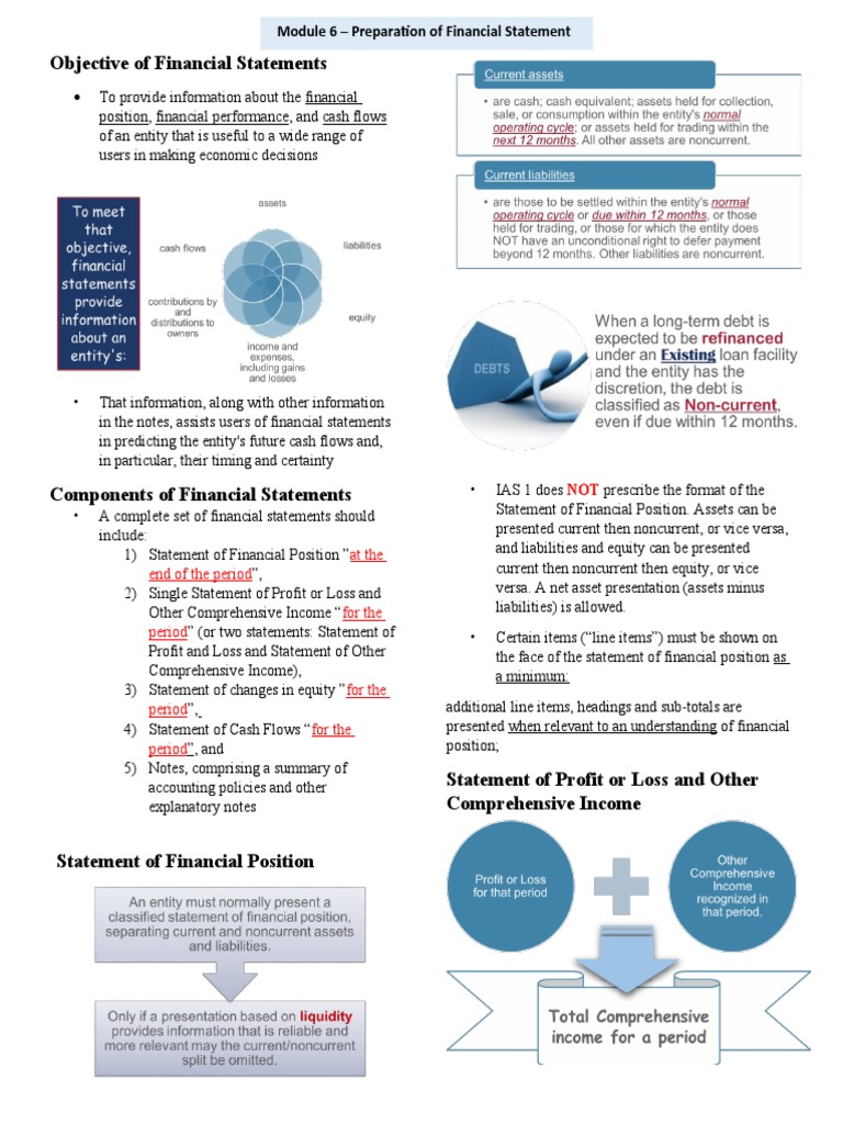 Module 6 - Preparation of Financial Statement | PDF | Balance Sheet ...