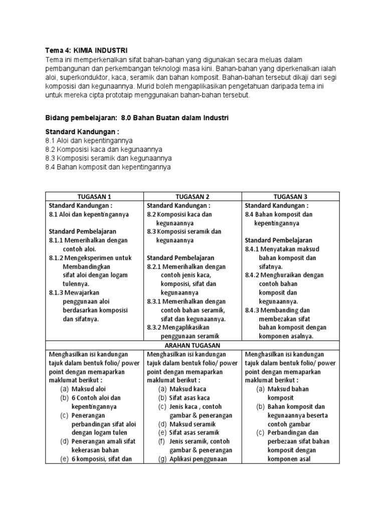 Tugasan Projek PBL Kimia T4 2020 | PDF