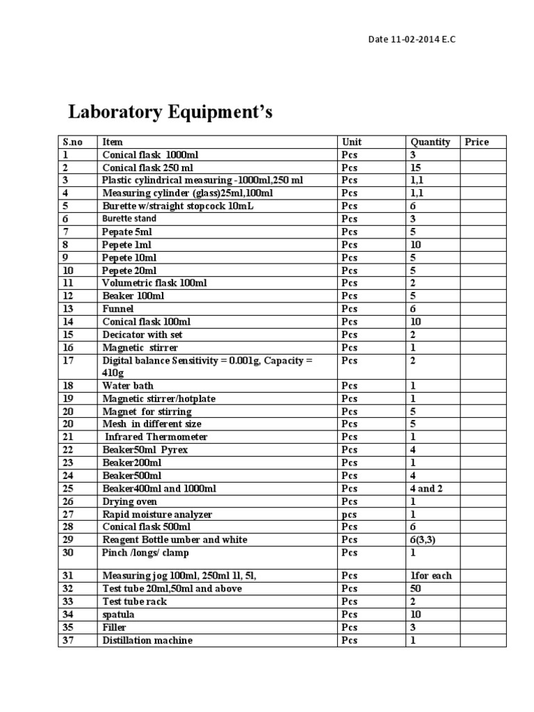 Lab Equpment List For GST | PDF | Sodium Carbonate | Physical Sciences