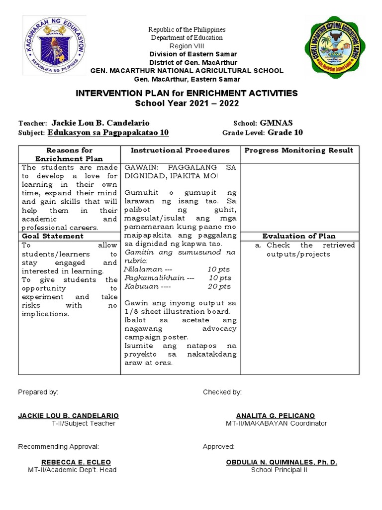 Intervention Plan For Enrichment Activities School Year 2021 - 2022 ...
