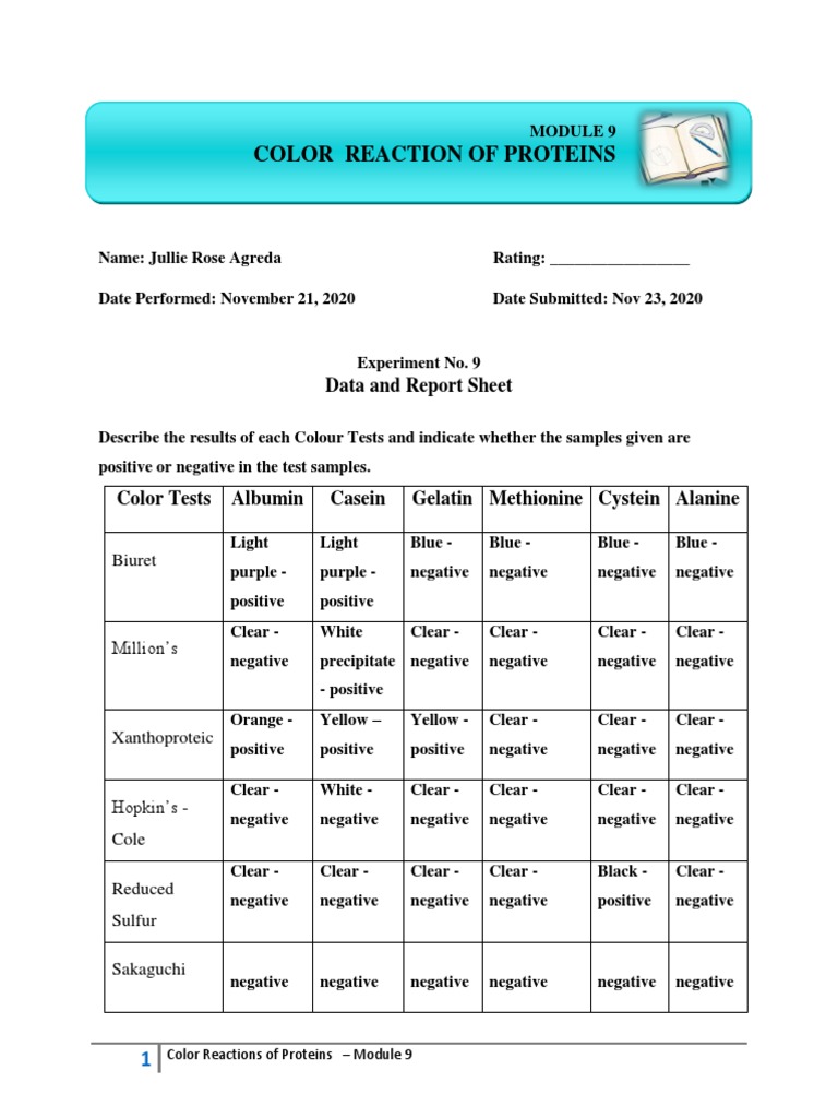 Protein Color Reaction Tests | PDF | Amino Acid | Proteins