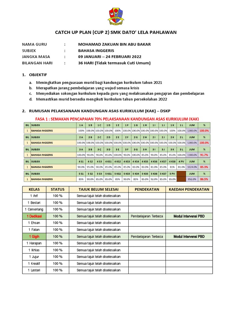 Catch Up Plan 2 | PDF