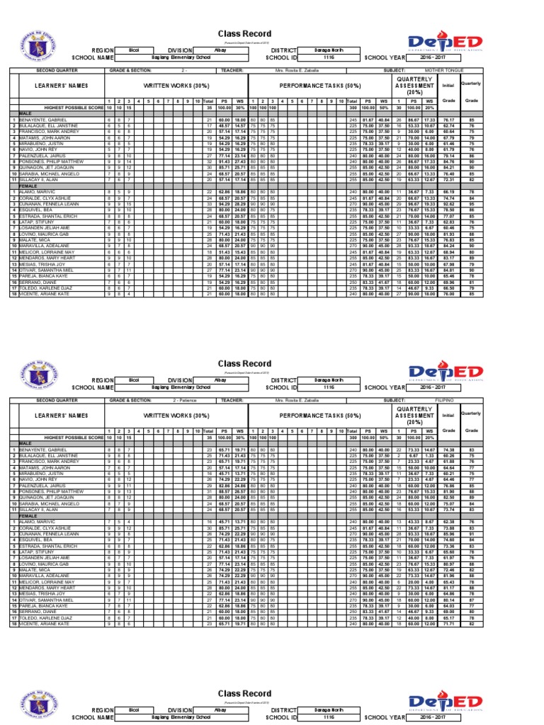 Class Record Report | PDF