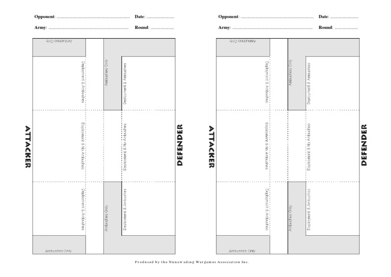 De Bellis Multitudinis (DBM) - Deployment Sheet | PDF