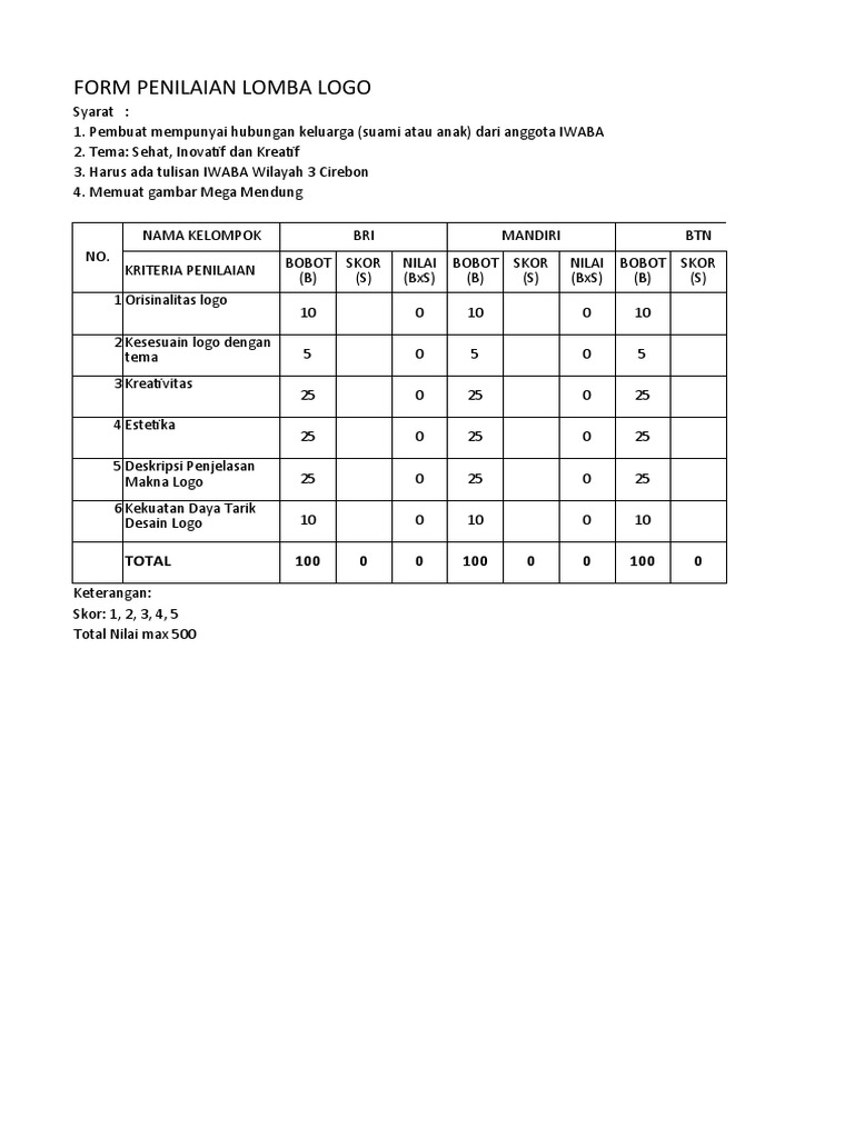 Format Penilaian Lomba Logo IWABA | PDF